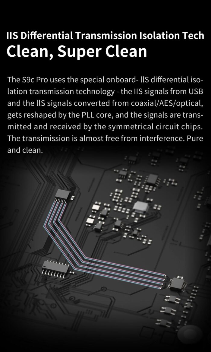AUNE S9c PRO Headphone AMP / DAC + BT - HiFi Connect